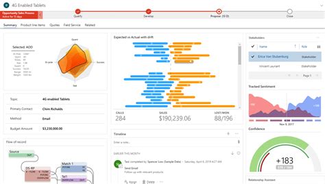 getting started with power apps component framework a k a goodbye web