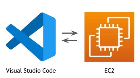 Vscodeからec2へssh接続 Itサービス指向エンジニアブログ