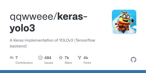 Keras Yolo3 Utils Py At Master Qqwweee Keras Yolo3 GitHub