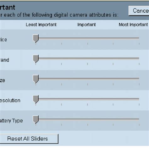 Specifying Attribute Weights At My Product Advisor Download Scientific Diagram