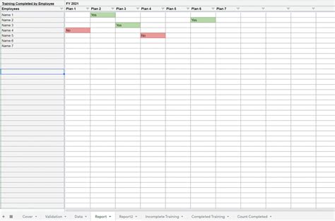Employee Training Tracker Template Excel XLS