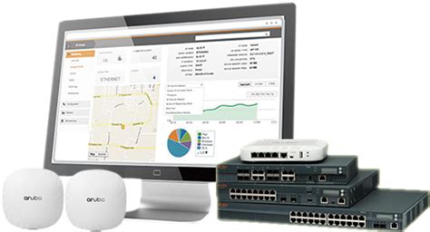 Hpe Aruba Networking Scsk株式会社