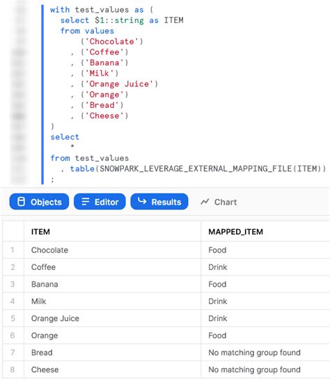 A Definitive Guide To Creating Python Udtfs In Snowflake Using Snowpark Interworks