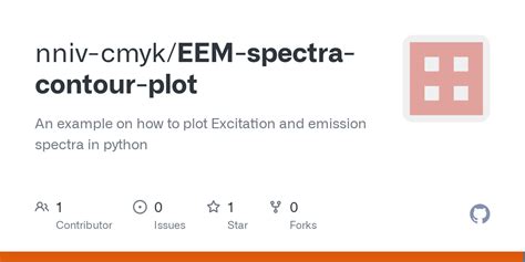 GitHub Nniv Cmyk EEM Spectra Contour Plot An Example On How To Plot Excitation And Emission