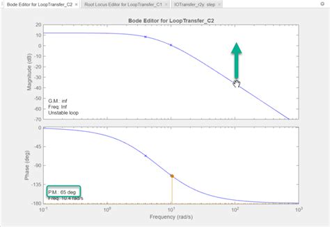 Design Multiloop Control System Matlab And Simulink