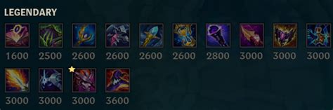 Best Maokai Build In League Of Legends Dot Esports