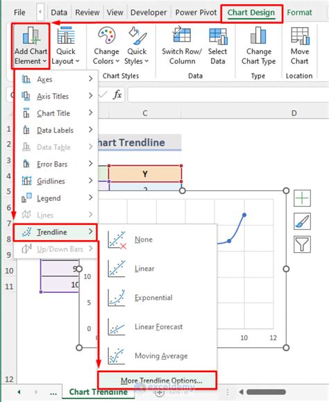 How To Calculate Area Under Curve In Excel 2 Suitable Methods