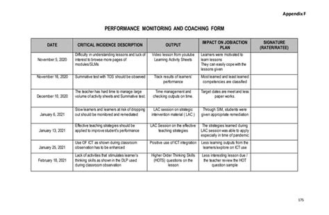 Master Teachers Technical Assitance Plan November 2022docx