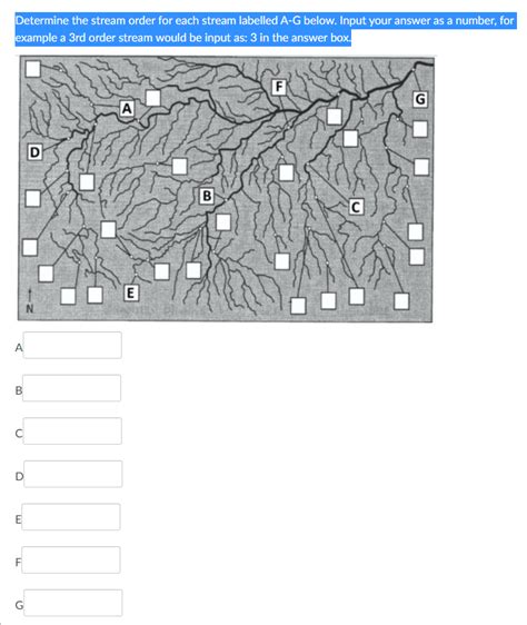 Solved Determine The Stream Order For Each Stream Labelled Chegg Com