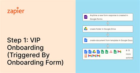 Anytime A New Form Response Is Created In Google Forms Create Folder