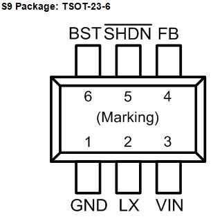 電源管理IC 產品介紹 Fitipower Integrated Technology Inc