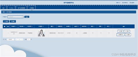 【附源码】python计算机毕业设计农产品销售平台基于python的农产品销售系统django计算机程序的博客 Csdn博客