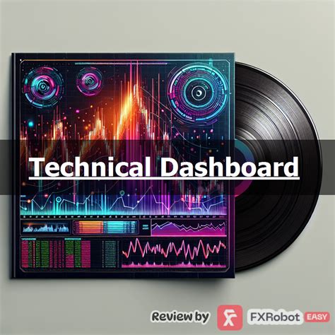 Technical Dashboard Download Statment Review