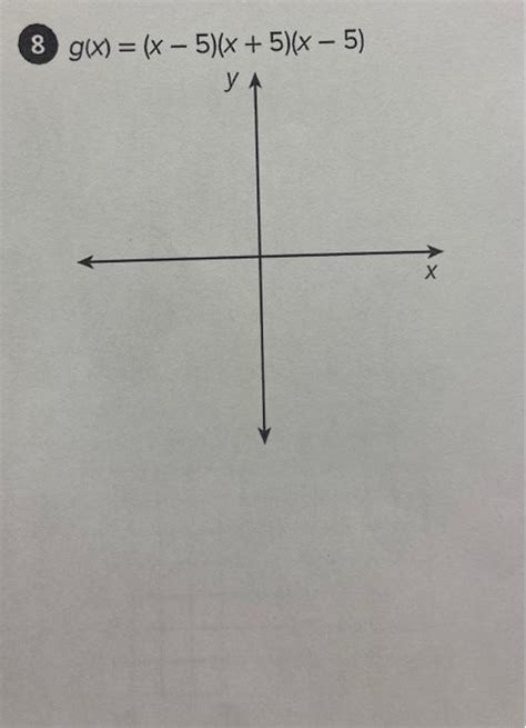 Solved Predict The Shape Of Each Function Sketch It On The Chegg