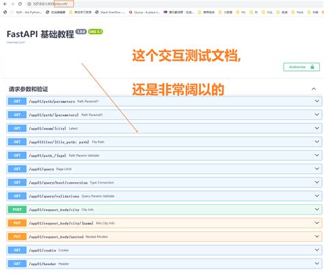 Fastapi 请求参数与验证 致于数据科学家的小陈 博客园