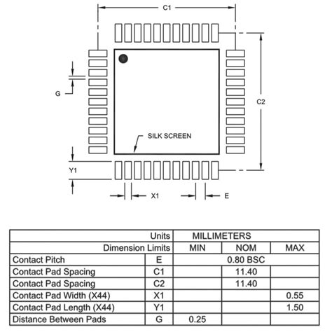 Pic18f45k20 I Pt Smd 8 Bit 64mhz Microcontroller Tqfp 44 Buy With