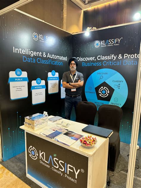 Sukhpal Singh Sandhu Cissp Cdpse On Linkedin Dataclassification Datadiscovery