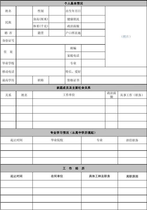 应聘登记表 员工入职表word文档在线阅读与下载免费文档