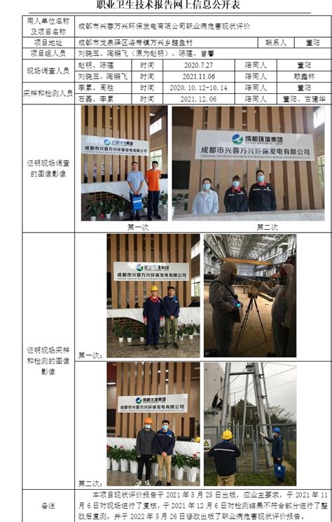 成都市兴蓉万兴环保发电有限公司职业病危害现状评价 四川省诚实安全咨询技术服务有限责任公司