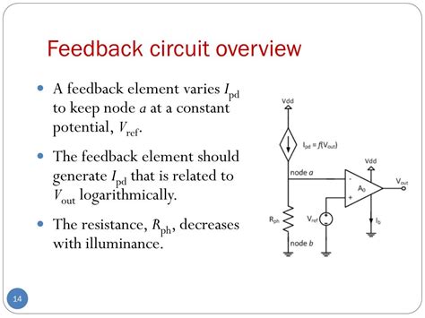 Ppt Reducing Crosstalk In Vertically Integrated Cmos Image Sensors