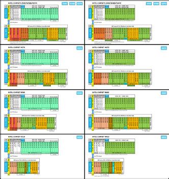 Intel Core i3-10300 Specs | TechPowerUp CPU Database
