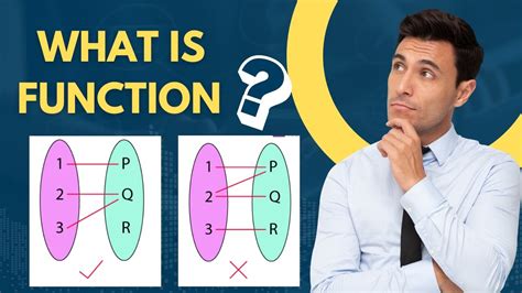 Function Part 1 Basic Youtube
