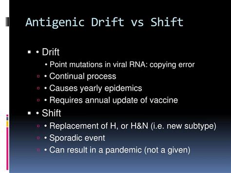 Shift Vs Drift Influenza At Peggy Rios Blog