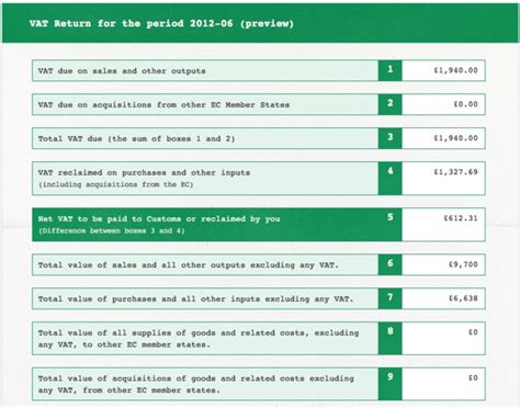 Checking Editing And Locking A VAT Return FreeAgent Support