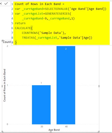 Age Banding In Power Bi Using Treatas Dax Function Relationship Based On Between Radacad