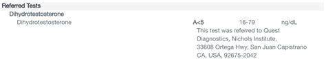 Does Finasteride Lower Testosterone Levels More Plates More Dates