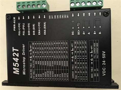Business And Industrial Industrial Automation And Motion Controls Drives And Motor Controls Manual