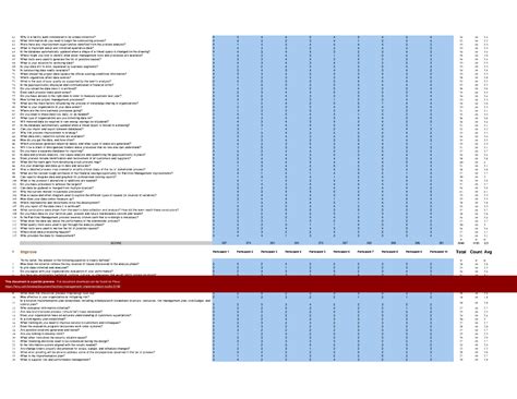 Facilities Management Implementation Toolkit Excel Template