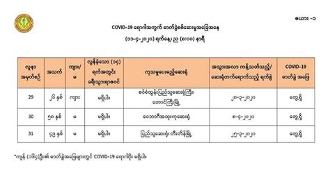 New Case 3 Total Myanmar Calendar နှစ်တစ်ရာ ပြက္ခဒိန်
