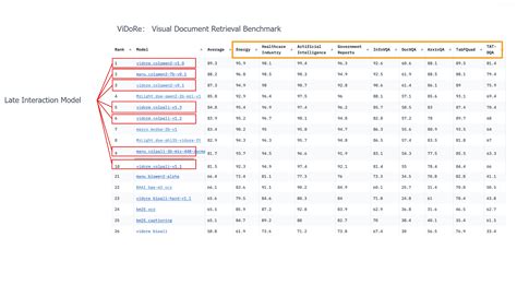 The Rise And Evolution Of RAG In A Year In Review RAGFlow