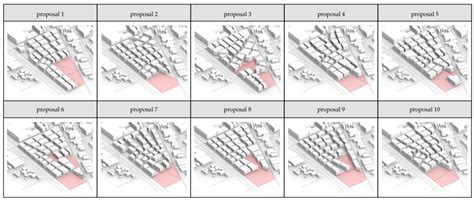 Buildings Free Full Text A Parametric Framework To Assess Generative Urban Design Proposals