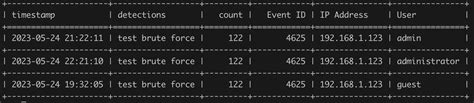 count column · issue 103 · withsecurelabs chainsaw · github