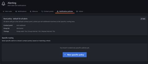 Ngalert No Notification Sent When Cortex Loki Alerts Firing · Issue 39219 · Grafanagrafana