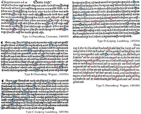 Text Samples For Types Of Paragraph Internal Segmentation Download