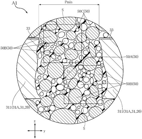 半导体器件的制作方法