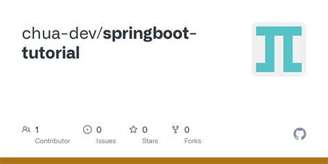 Github Chua Devspringboot Tutorial