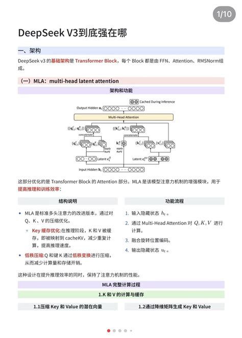 deepseek v3性能优化 抖音