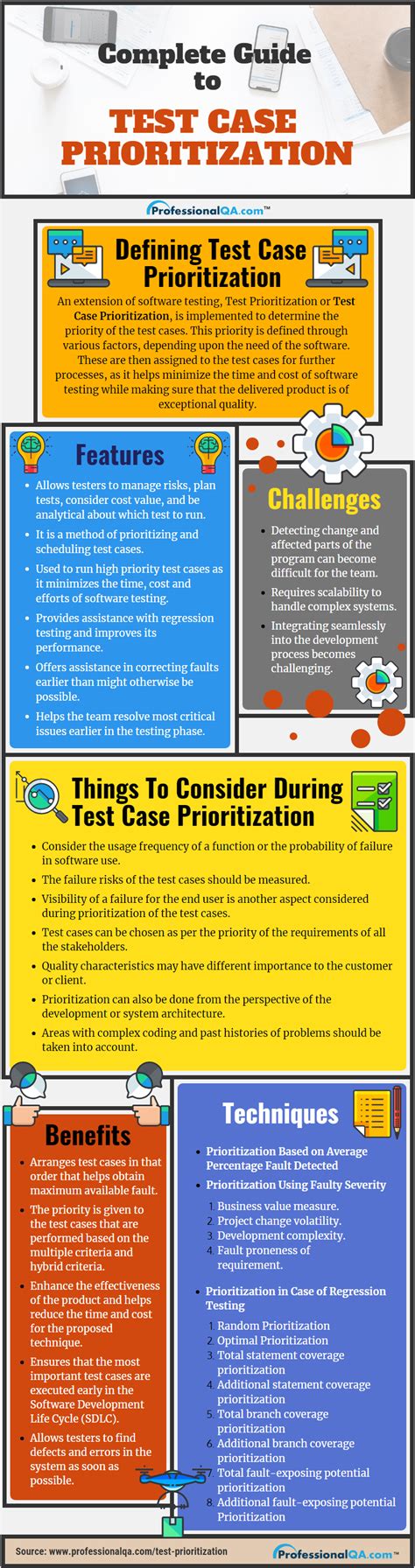 Test Prioritization Or Test Case Prioritization