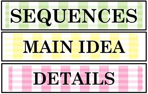 Active Anchor Chart Sequence Treetopsecret Education