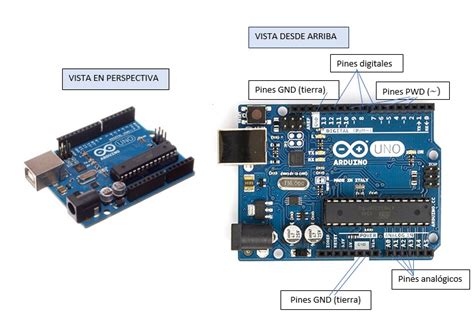 Todo Lo Que Necesitas Saber Sobre Un Robot Arduino