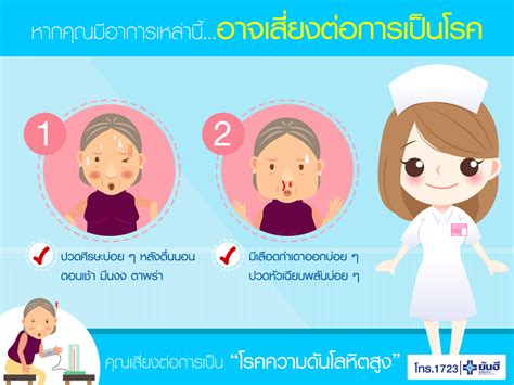 โรคความดันโลหิตสูง ยันฮี