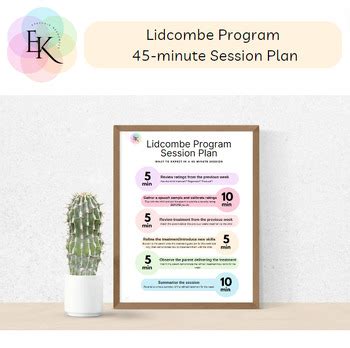 Lidcombe Program 45 Minute Session Plan By EK Speechie Resources