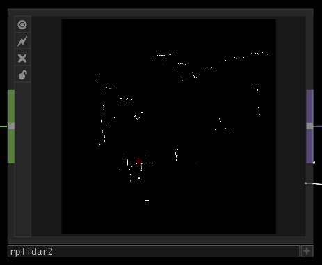 Slamtec RPLidar Support Derivative