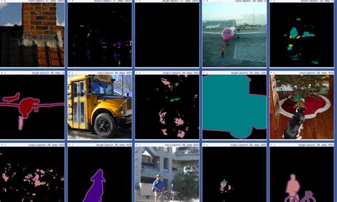 semantic segmentation perform bad pytorch forums