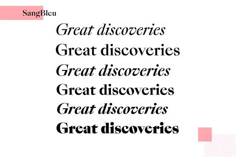 Best Fonts For Mobile App Design UI Typography Justinmind