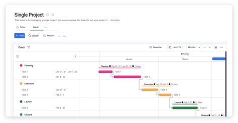 SOP 意思是什麼工作SOP怎麼寫5步完成SOP製作範例教學 ProjectManager